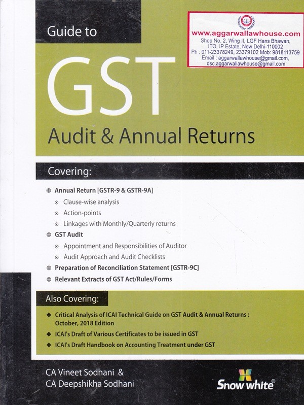Guide to GST Audit & Annual Returns
